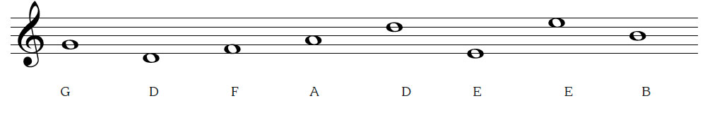 Blink Activity | BlinkLearning