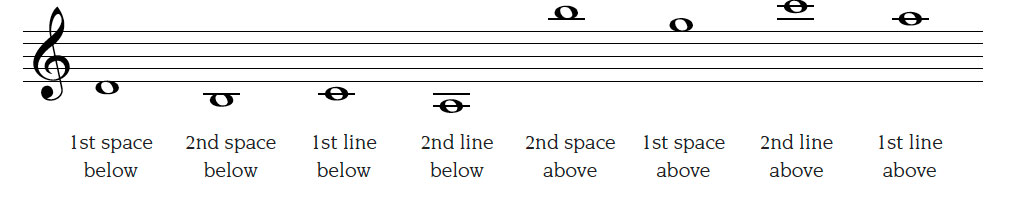 Blink Activity | BlinkLearning