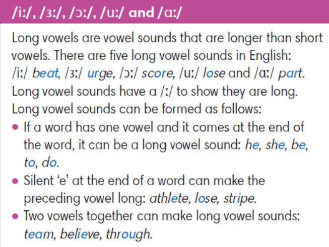 Blink Activity | BlinkLearning