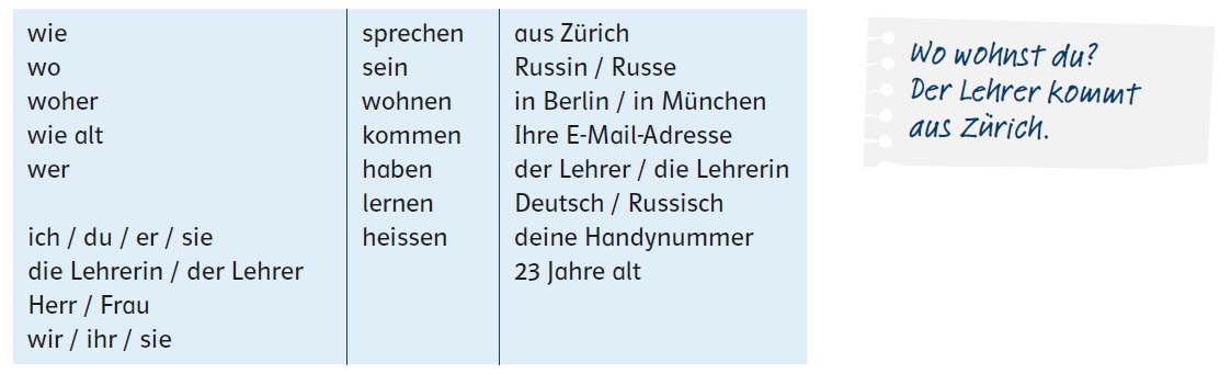 Blink Activity | BlinkLearning