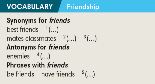 Blink Activity | BlinkLearning