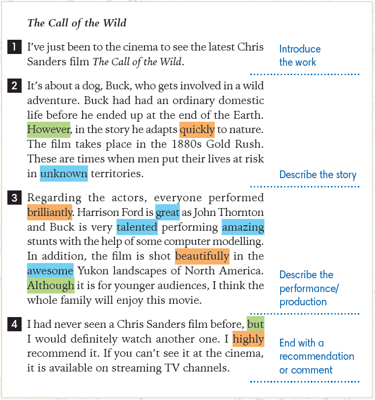 Blink Activity | BlinkLearning