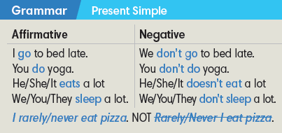 Blink Activity | BlinkLearning