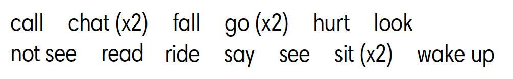 Blink Activity | BlinkLearning