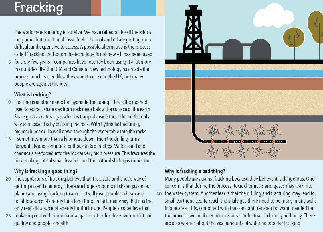 Blink Activity | BlinkLearning