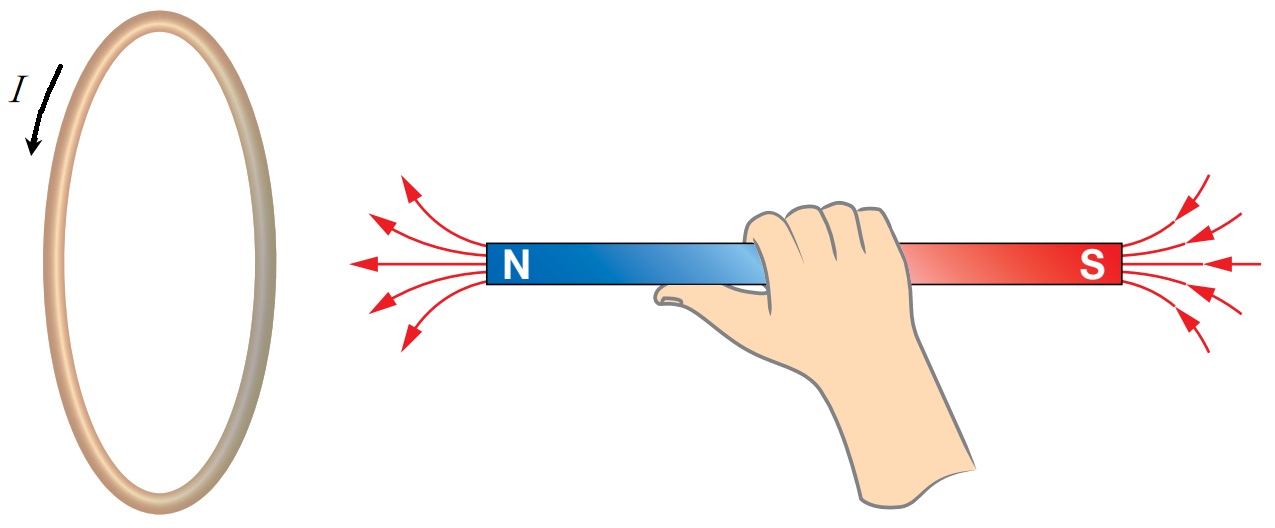 Blink Activity | BlinkLearning