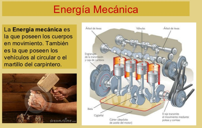 Blink Activity | BlinkLearning
