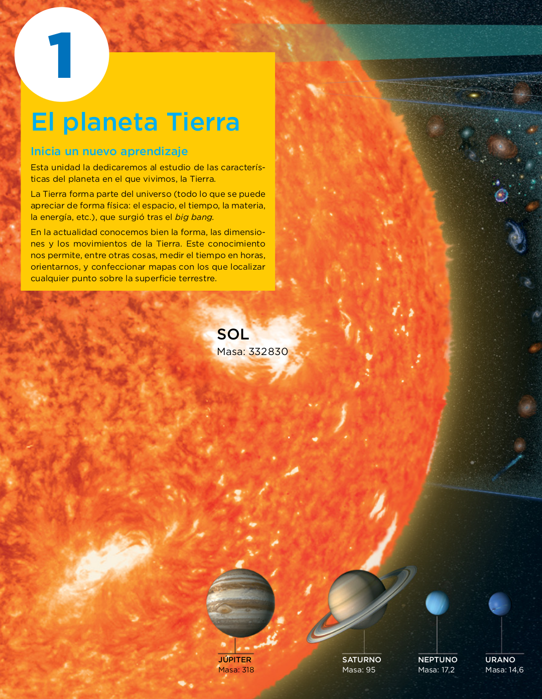 Blink Activity | BlinkLearning