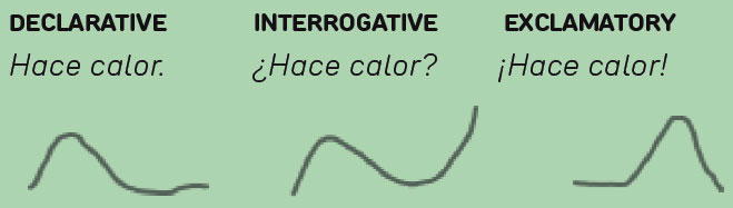 Blink Activity | BlinkLearning