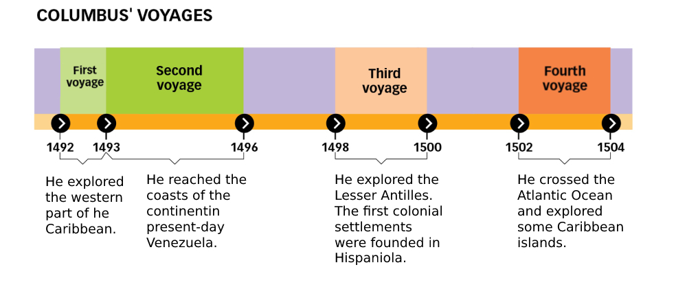 Blink Activity | BlinkLearning