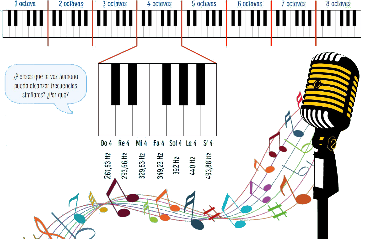 Blink Activity | BlinkLearning