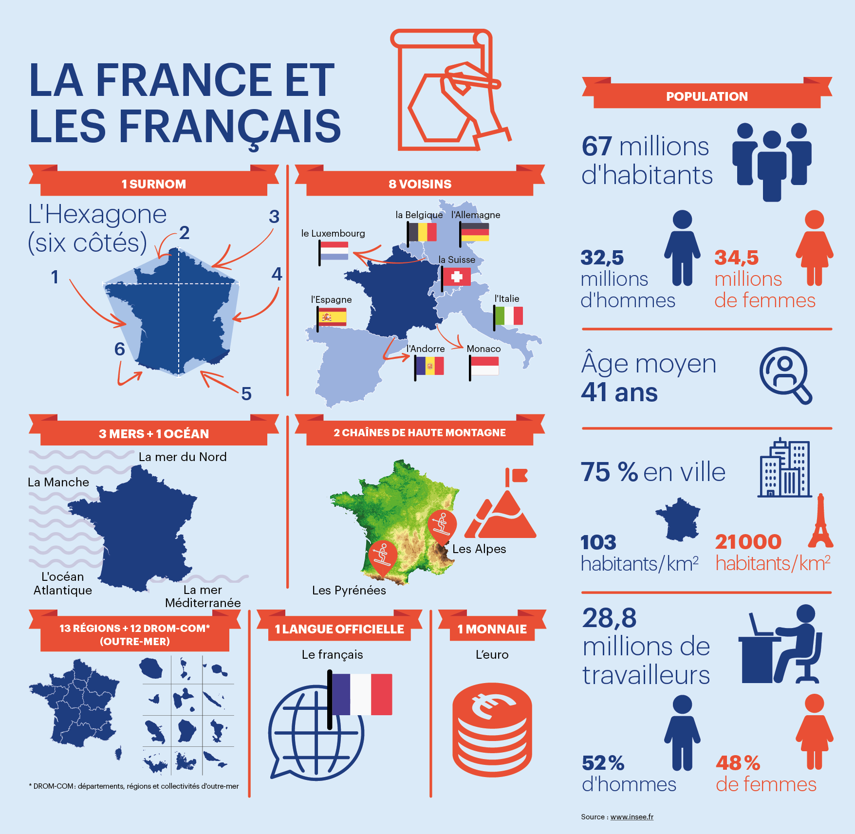 Blink Activity | BlinkLearning