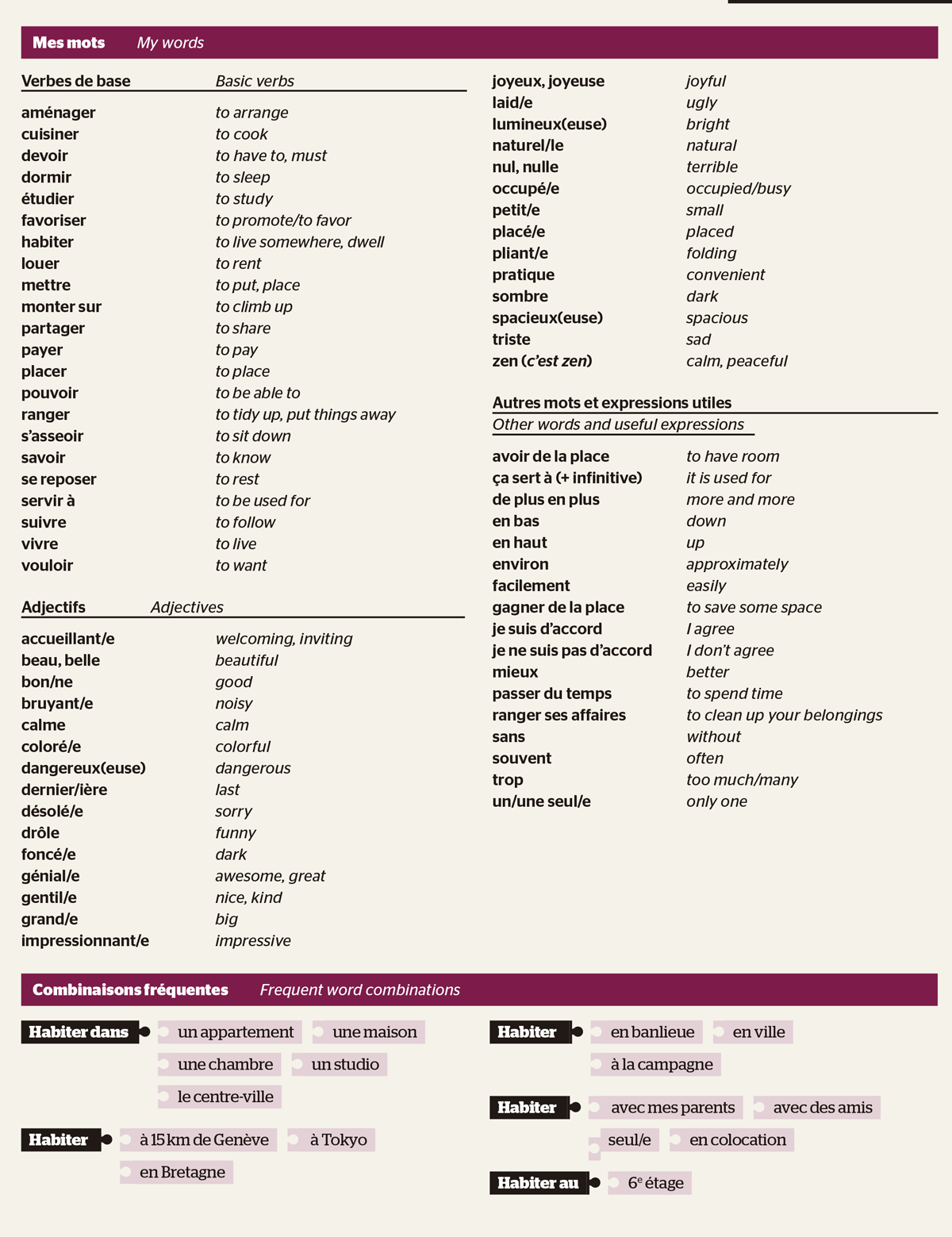 Blink Activity | BlinkLearning
