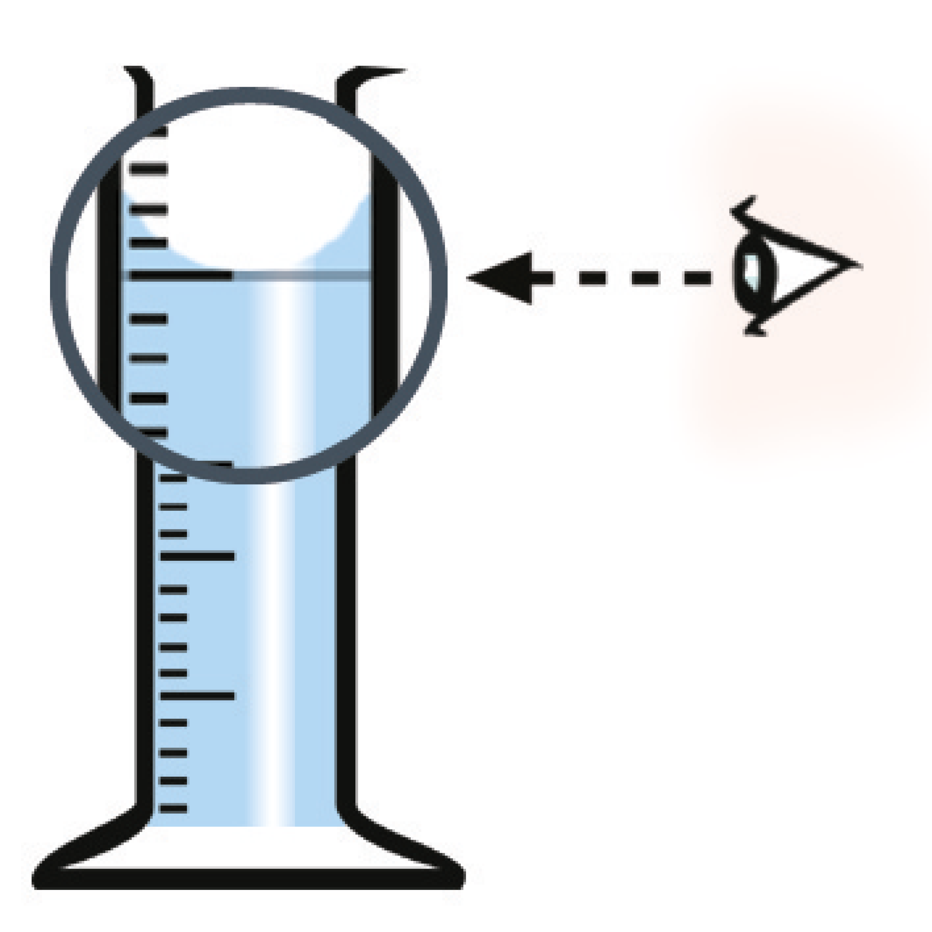 Blink Activity | BlinkLearning