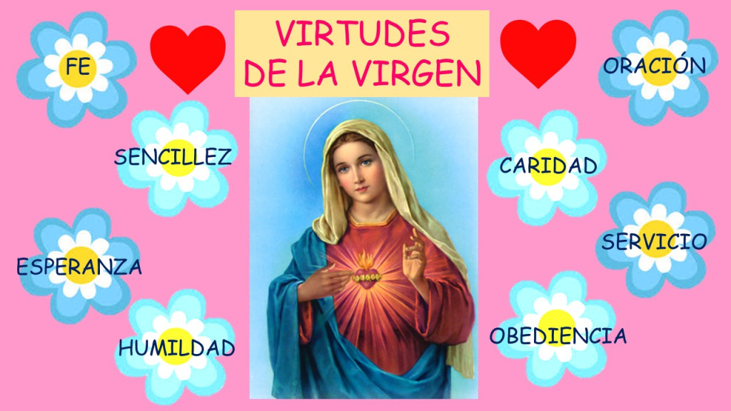 Blink Activity | BlinkLearning