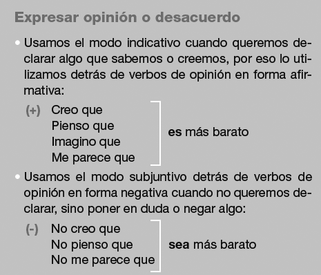 Blink Activity | BlinkLearning