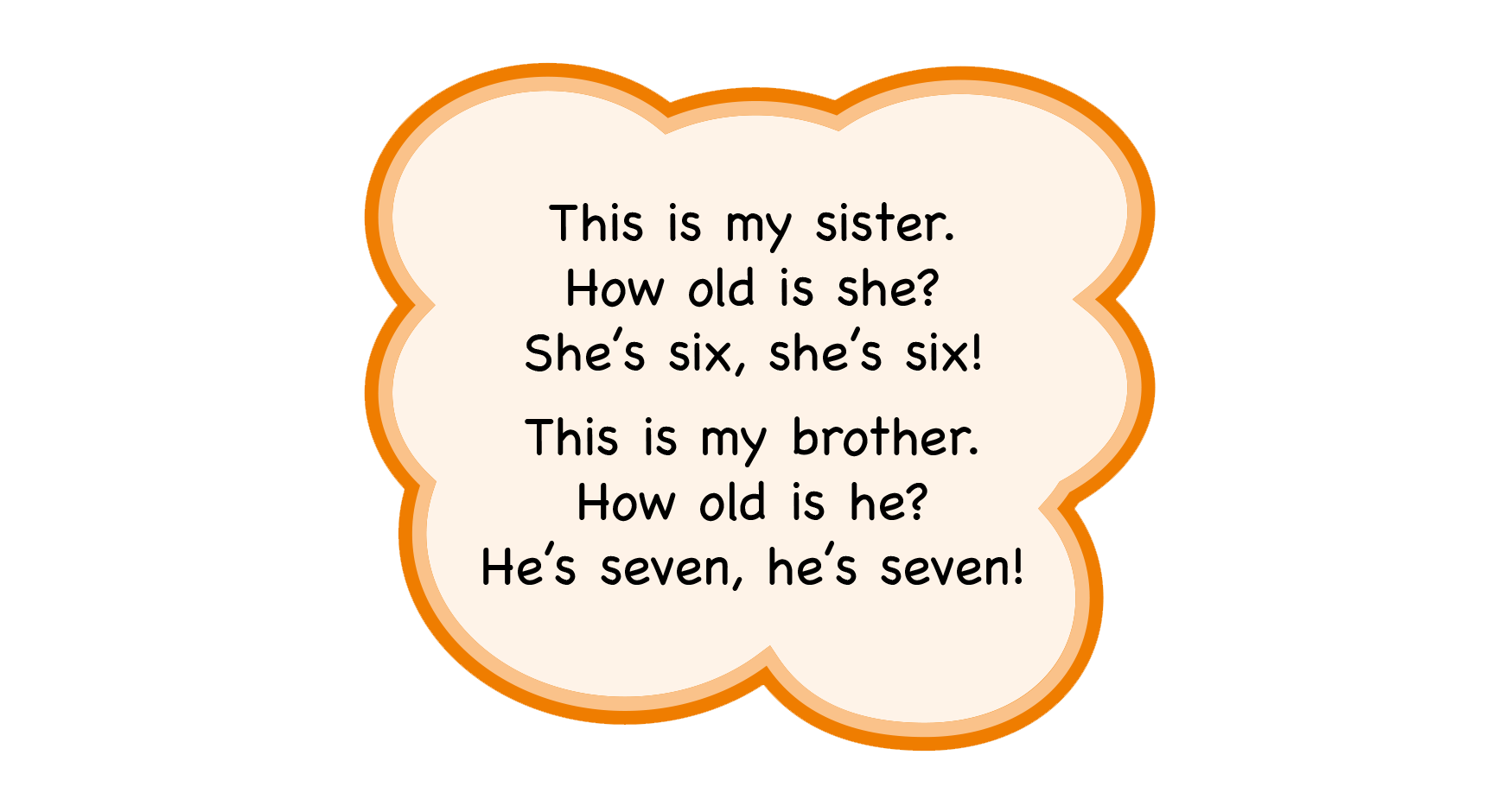 Blink Activity | BlinkLearning