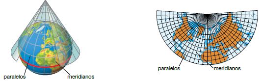 Blink Activity | BlinkLearning