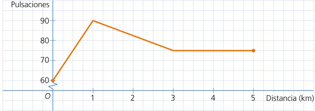 Blink Activity | BlinkLearning