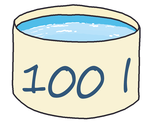 Blink Activity | BlinkLearning