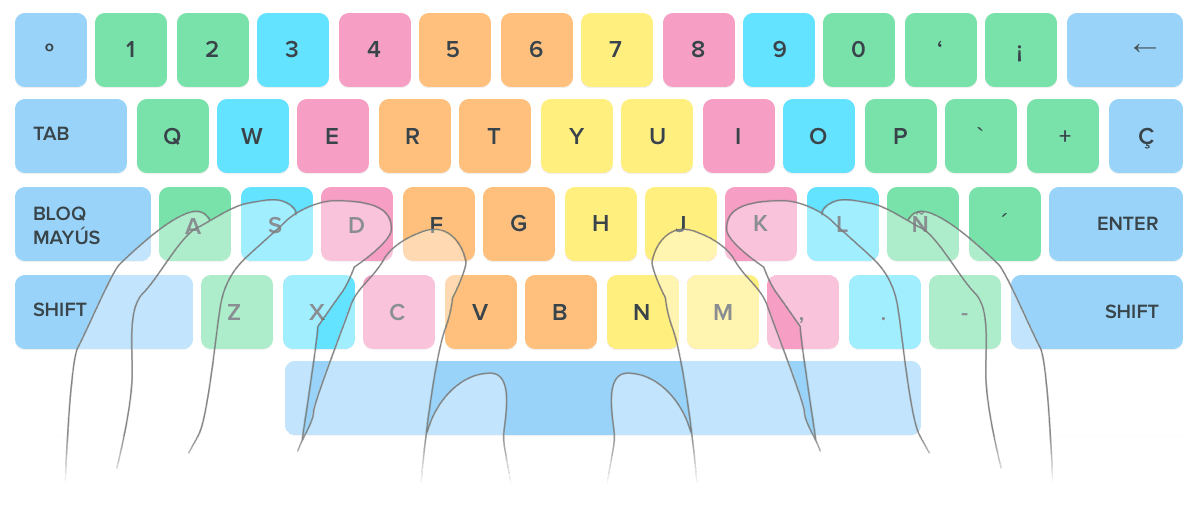 Blink Activity | BlinkLearning