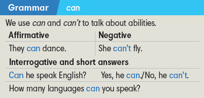 Blink Activity | BlinkLearning