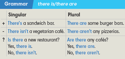 Blink Activity | BlinkLearning