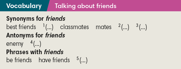 Blink Activity | BlinkLearning