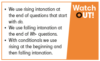 Blink Activity | BlinkLearning