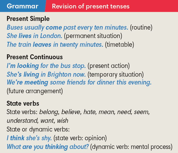 Blink Activity | BlinkLearning