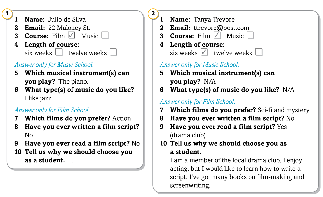 Blink Activity | BlinkLearning