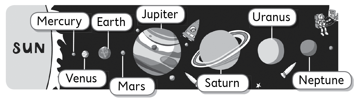 Blink Activity | BlinkLearning