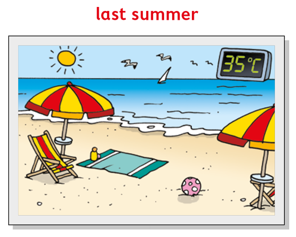 Blink Activity | BlinkLearning