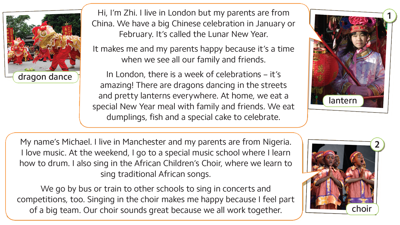 Blink Activity | BlinkLearning