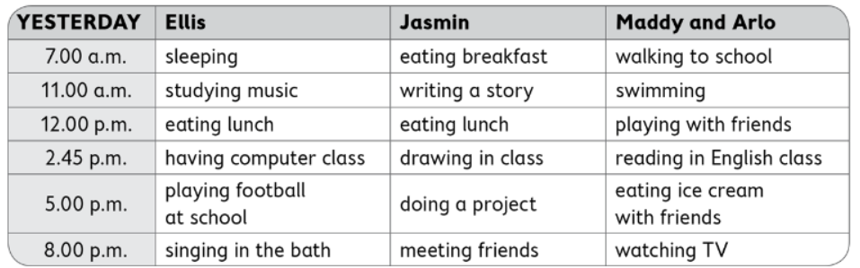 Blink Activity | BlinkLearning