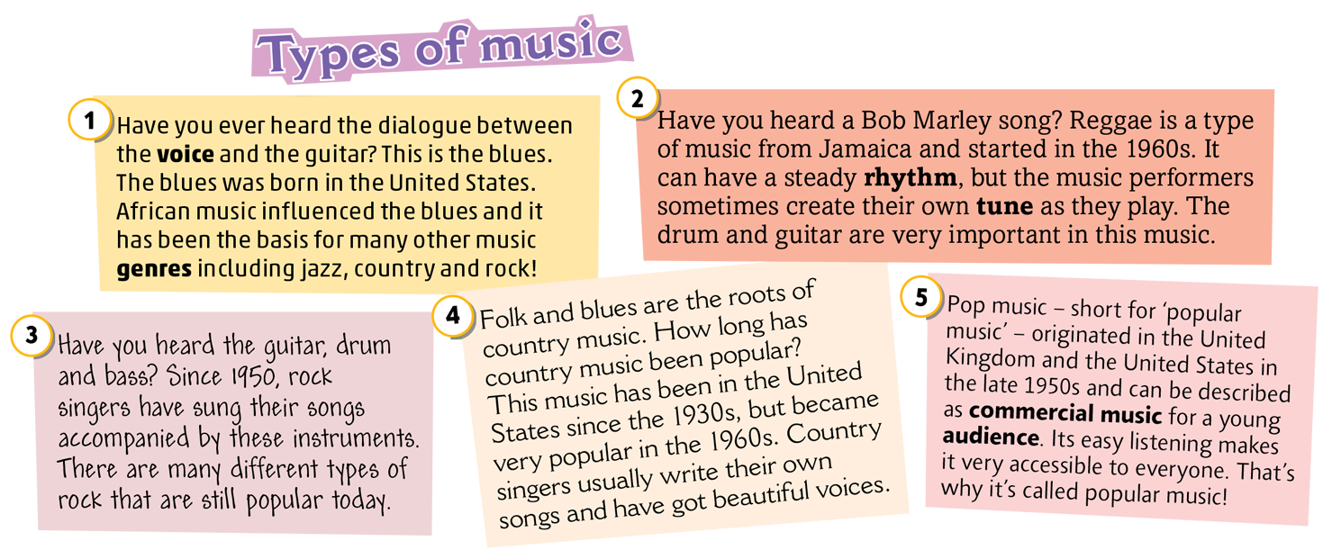 Blink Activity | BlinkLearning
