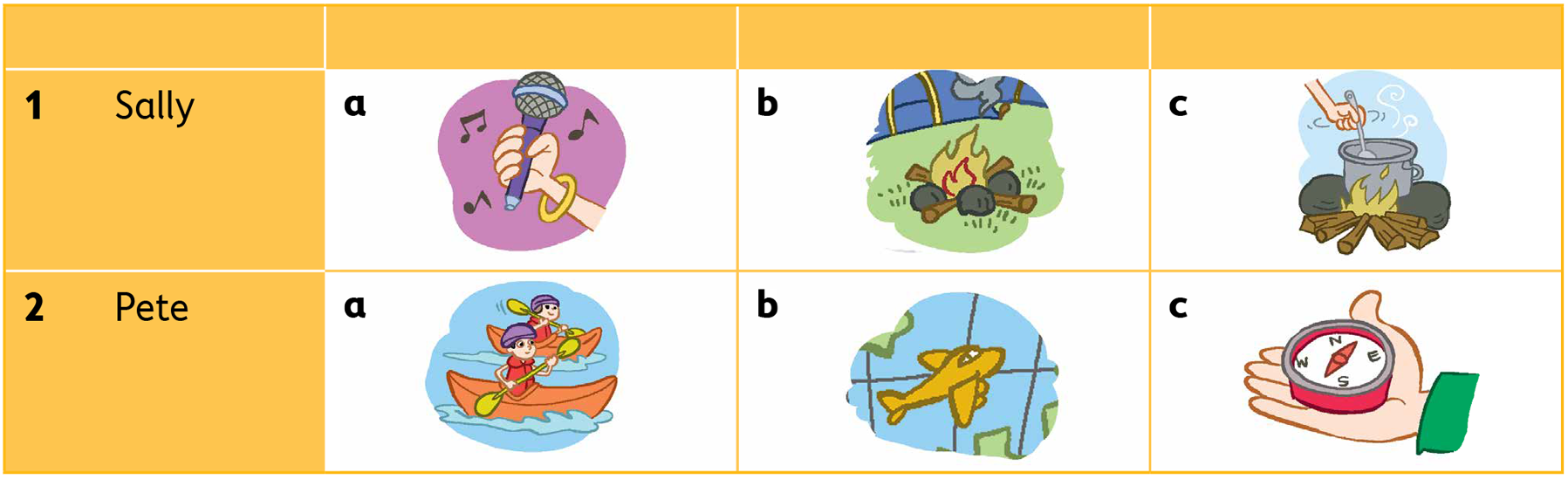 Blink Activity | BlinkLearning