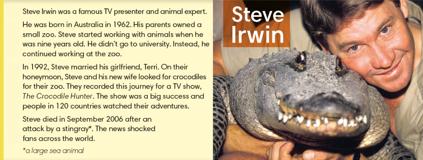 Blink Activity | BlinkLearning