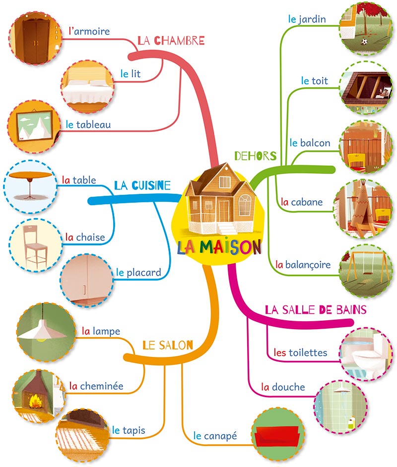 Blink Activity | BlinkLearning