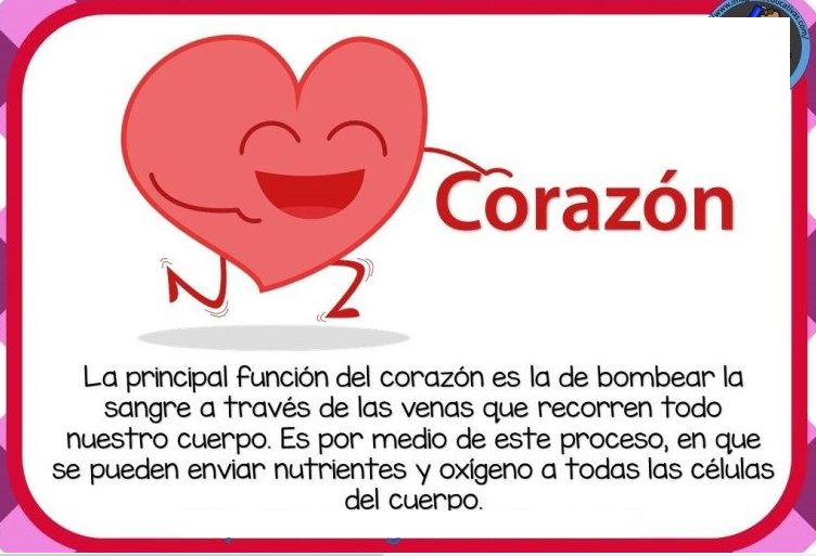 Blink Activity | BlinkLearning