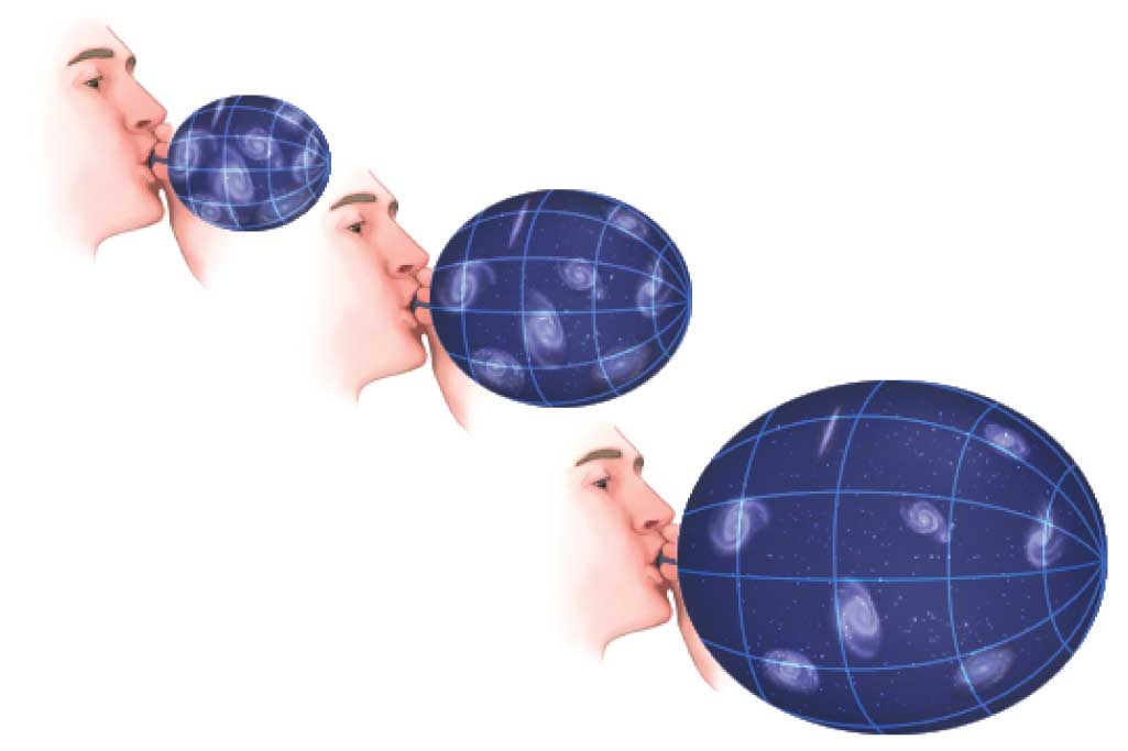 Expanding Universe Balloon