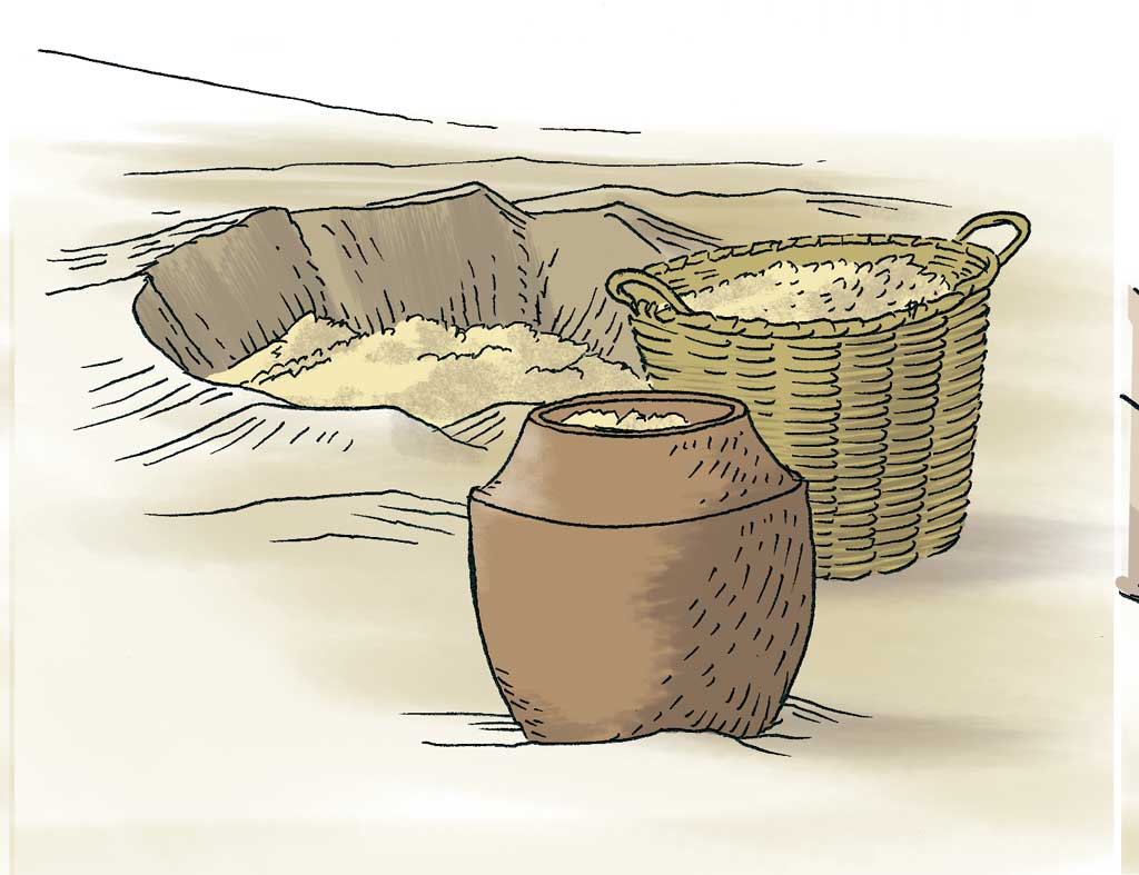 Blink Activity | BlinkLearning