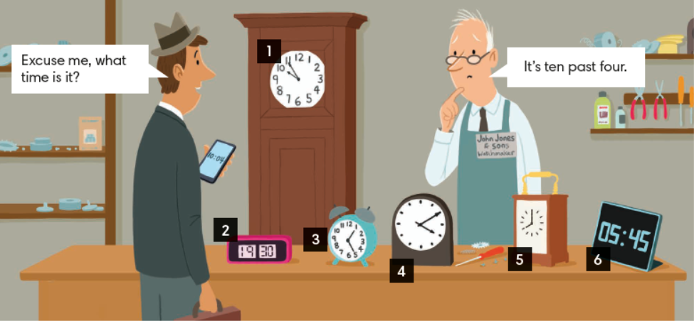 Blink Activity | BlinkLearning