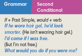 Blink Activity | BlinkLearning