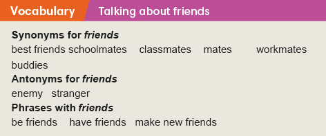 Blink Activity | BlinkLearning