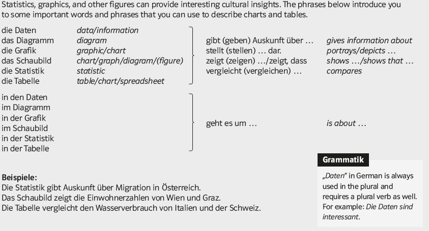 Blink Activity | BlinkLearning