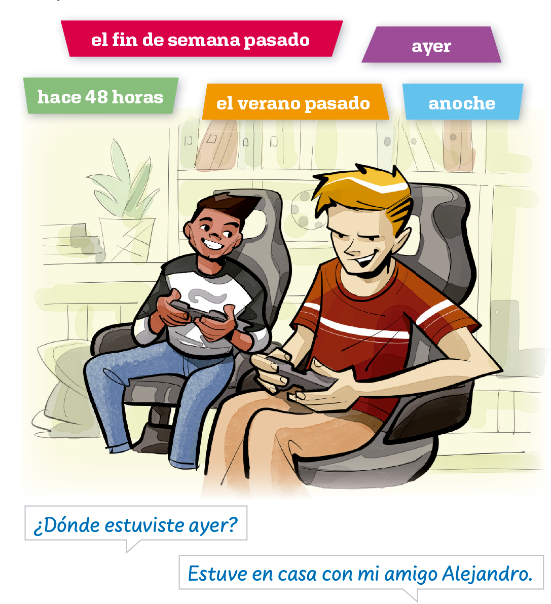 Blink Activity | BlinkLearning