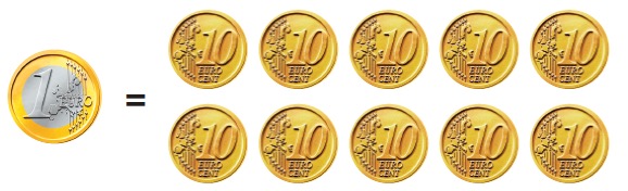 Blink Activity | BlinkLearning