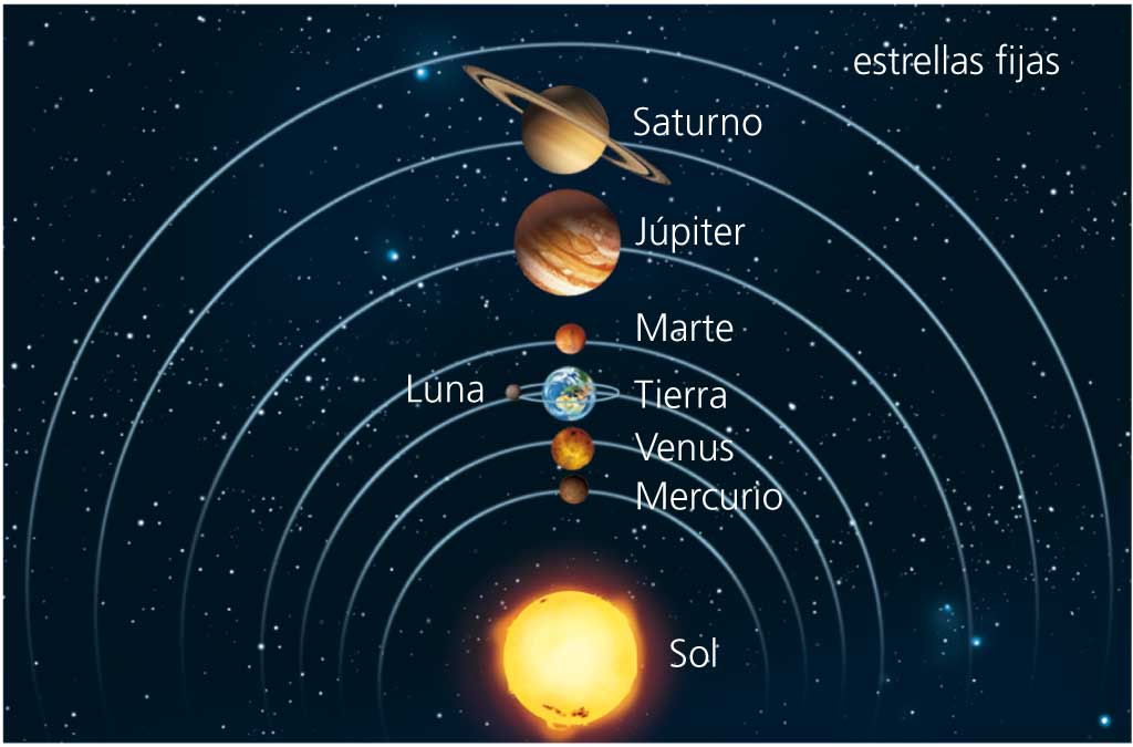 Blink Activity | BlinkLearning