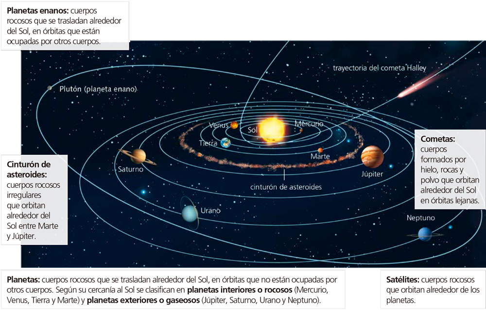 Blink Activity | BlinkLearning